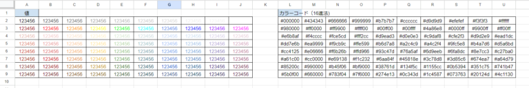 【GAS】スプレッドシートで値・文字列の文字色を取得 | くろんの部屋